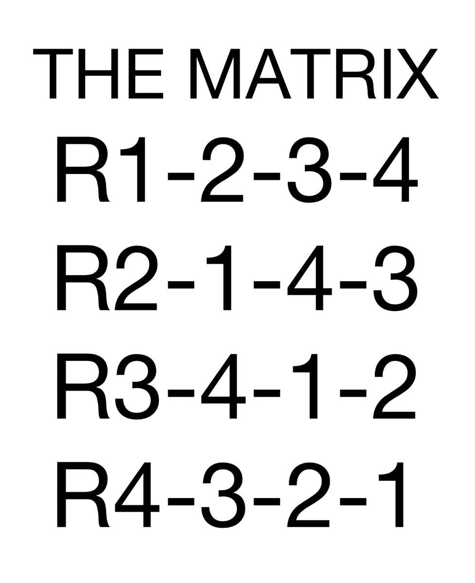 MATRIX FOOTWORK DRILLS. MINI LESSON – Pekiti Tirsia International